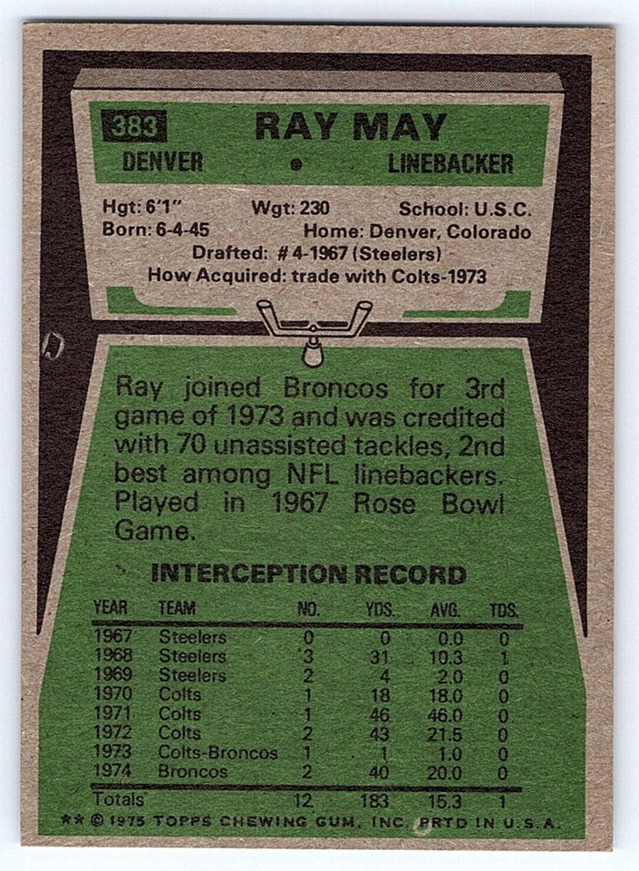1975 Topps #383 Ray May Very Good | eBay