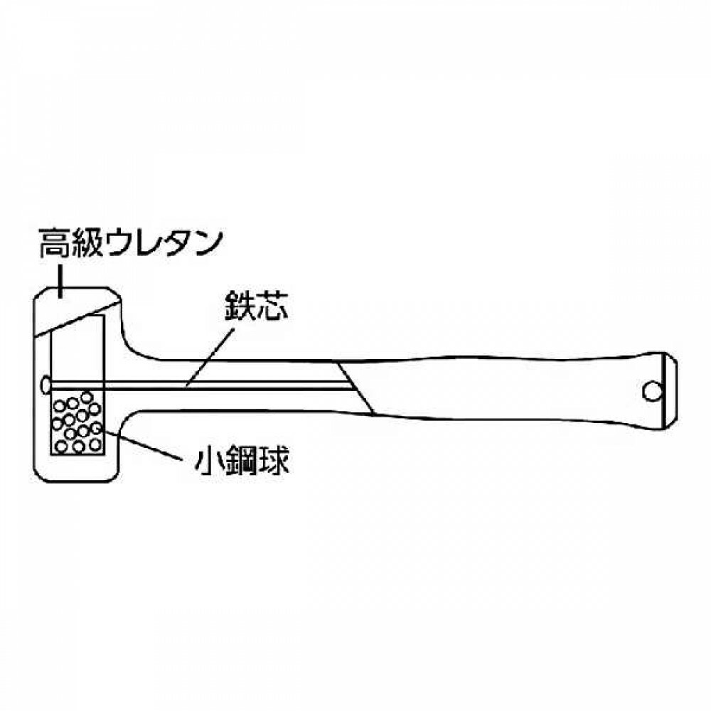 O.H.INDUSTRIAL COS-02 1/4 lb Urethane Shockless Hammer Fast Shipping ...