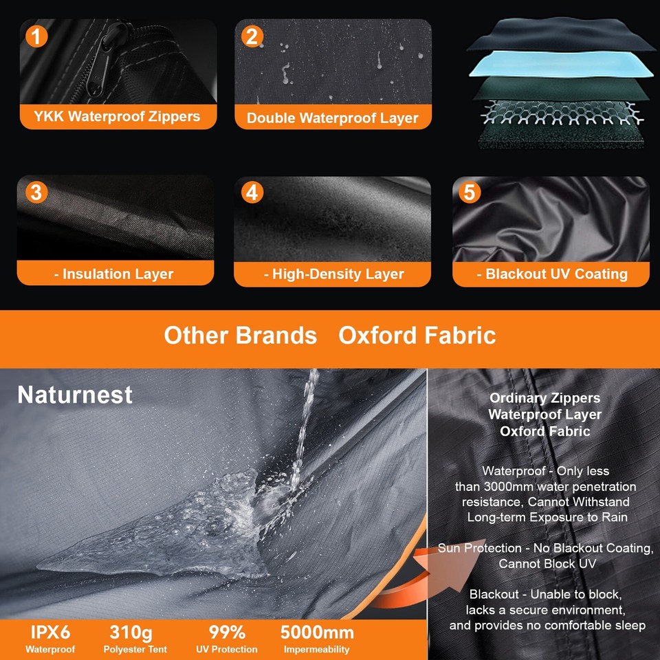 Naturnest Hardshell Roof Top Tent Triangle SUV Jeep Camping Tent w ...