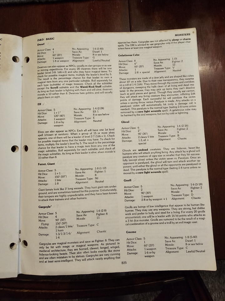 TSR - D&D Basic Set Box #1001 - J. Eric Holmes Art - Box, Module ...