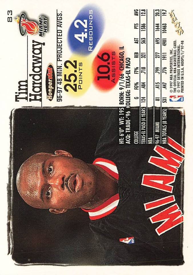 1997 Hoops #83 Tim Hardaway Miami Heat | eBay