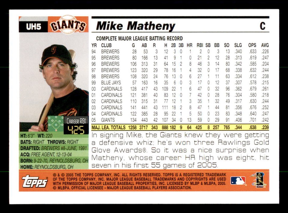 2005 Topps Updates & Highlights #UH5 Mike Matheny San Francisco Giants ...
