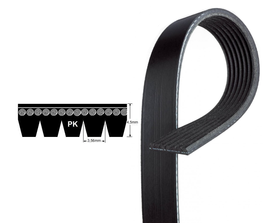 6PK870 Multi Groove/Poly V Micro V Belt Replacement V-Belt | eBay