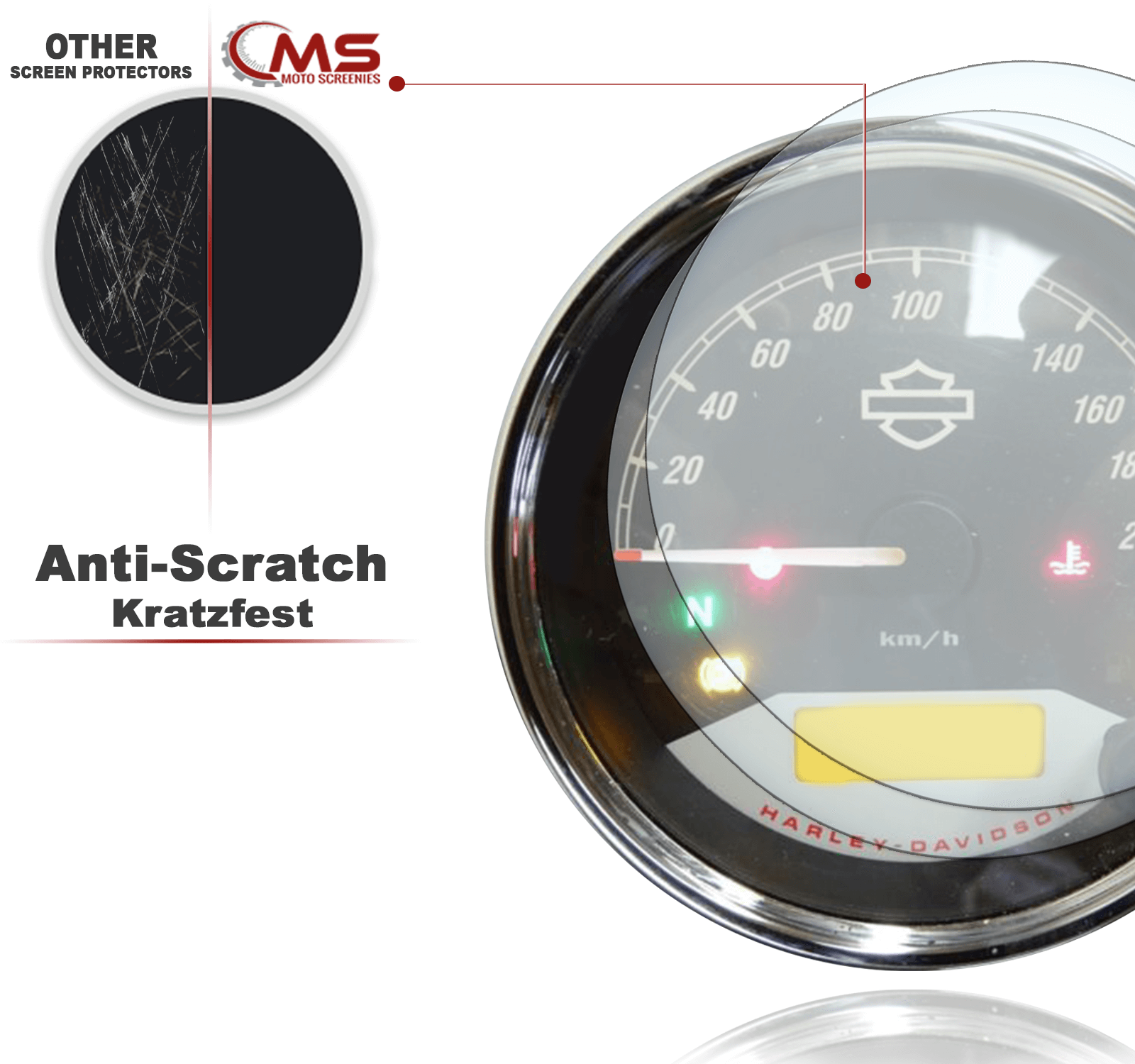 2x Dashboard/Speedo/Instrument/Screen Protector Harley Street Rod 500 ...