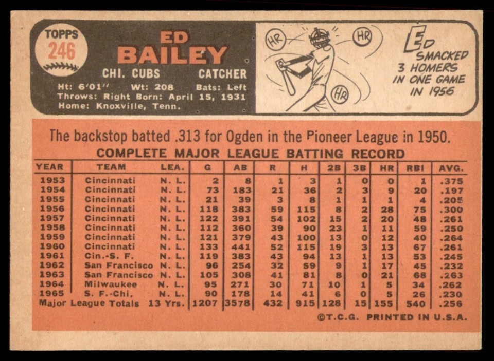 1966 TOPPS ED BAILEY CHICAGO CUBS #246 EX | eBay