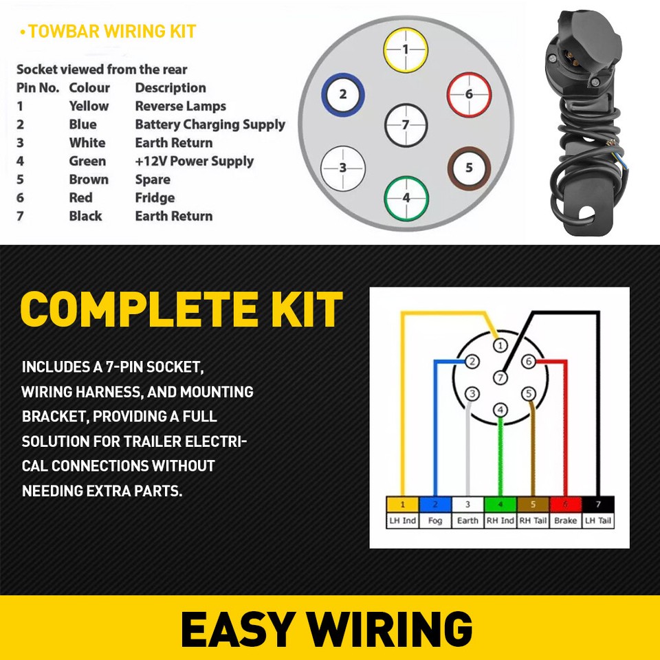 7 Pin 12N Trailer Socket 1.5M Car Caravan Towing Electrics Wiring Kit ...