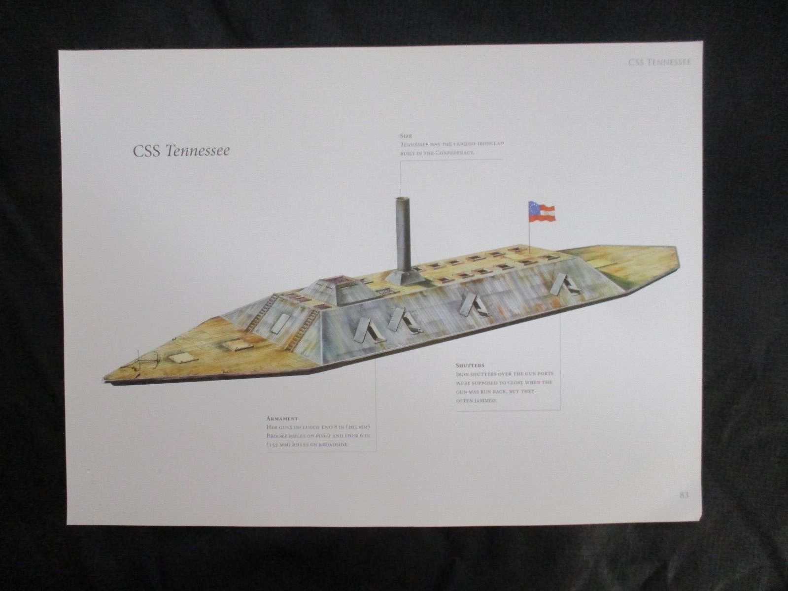Civil War Confederate Warship Print - CSS Tennessee - NICE - FRAME FOR ...