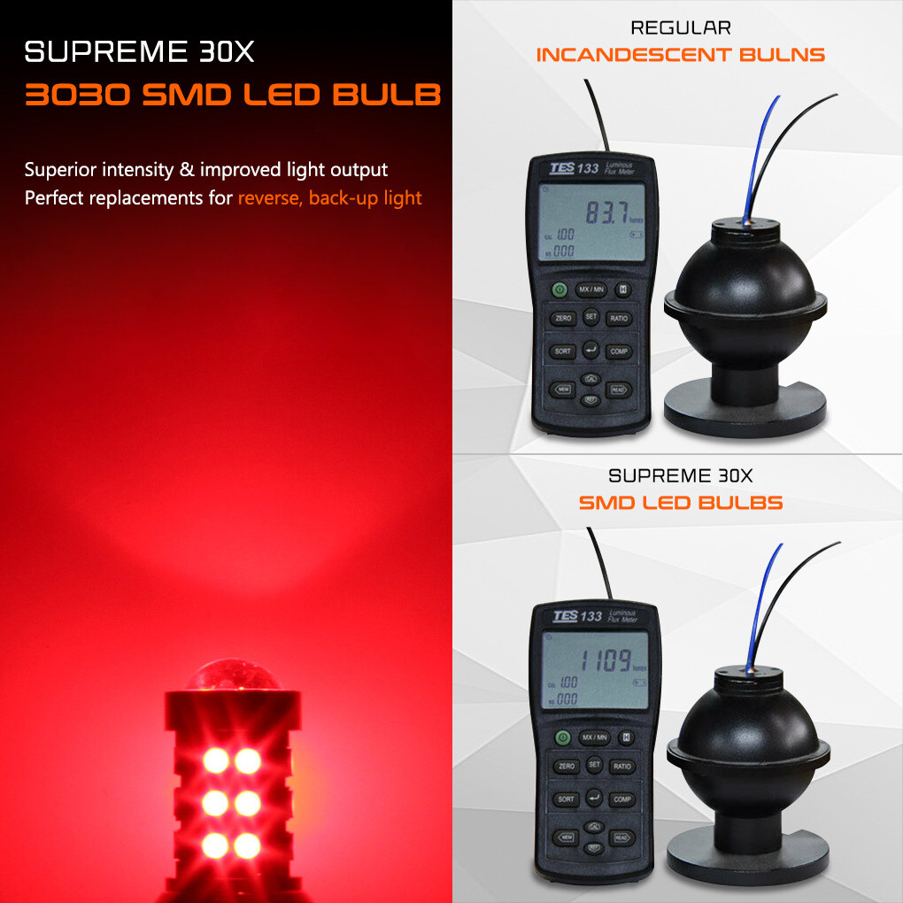 2Pcs H8 H11 Red LED Bulbs 3030SMD Fog Light DRL Plug N Play for 2020 ...