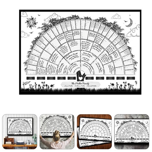 Genealogy Poster Family Sheets Decorative Print Handwritten Tree | eBay UK