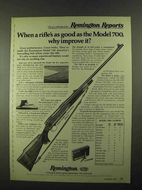 Custom Remington 700