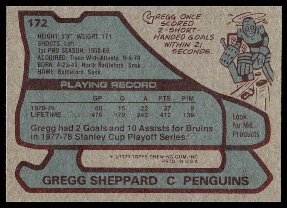 1979-80 Topps Gregg Sheppard Pittsburgh Penguins #172 | eBay