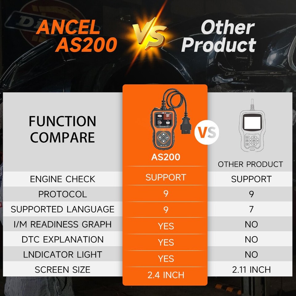 ANCEL AS200 OBD2 Scanner Code Reader Car Diagnostic Scan Tool Check Engine Fault | eBay