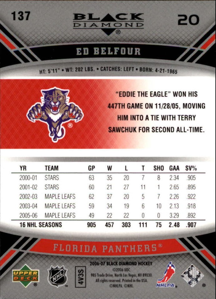 2006-07 Black Diamond Panthers Hockey Card #137 Ed Belfour | eBay