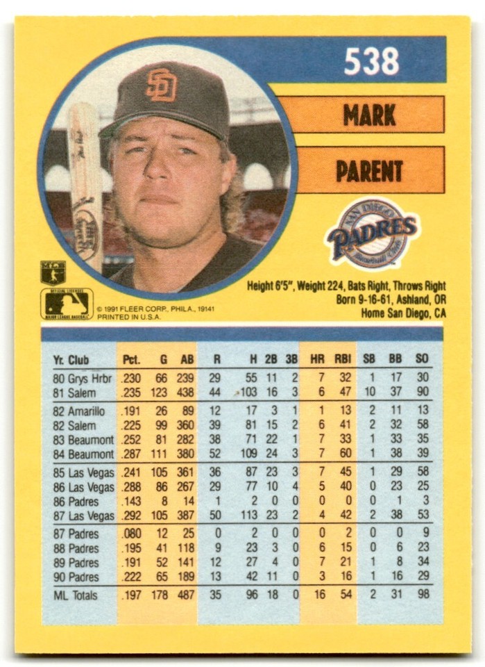 1991 Fleer Mark Parent San Diego Padres #538 | eBay