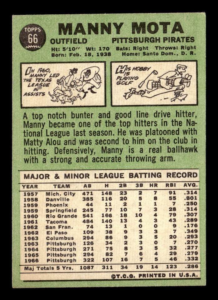 Manny Mota 1967 Topps #66 Pittsburgh Pirates Very Good | eBay