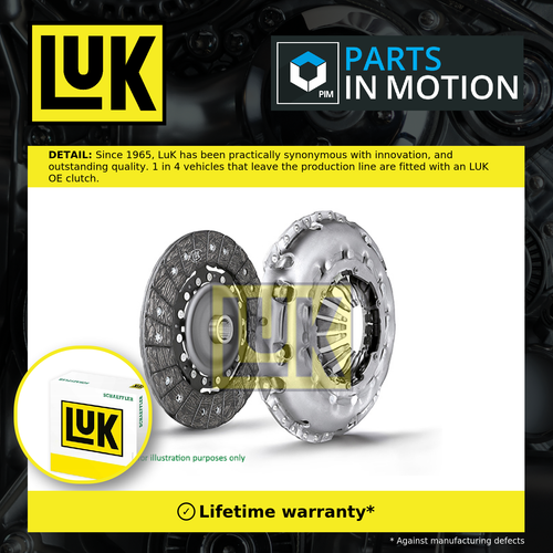 Clutch Kit 2 piece (Cover+Plate) fits RENAULT TRAFIC FGMK, Mk3 1.6D ...