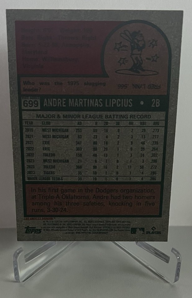 2024 Topps Heritage High Number ~ Andre Lipcius ~ White Border ~ RC ...