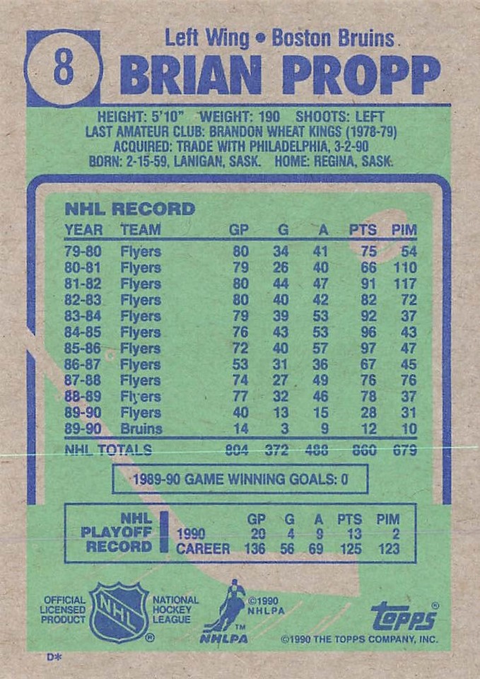 1990 Topps #8 Brian Propp Boston Bruins | eBay