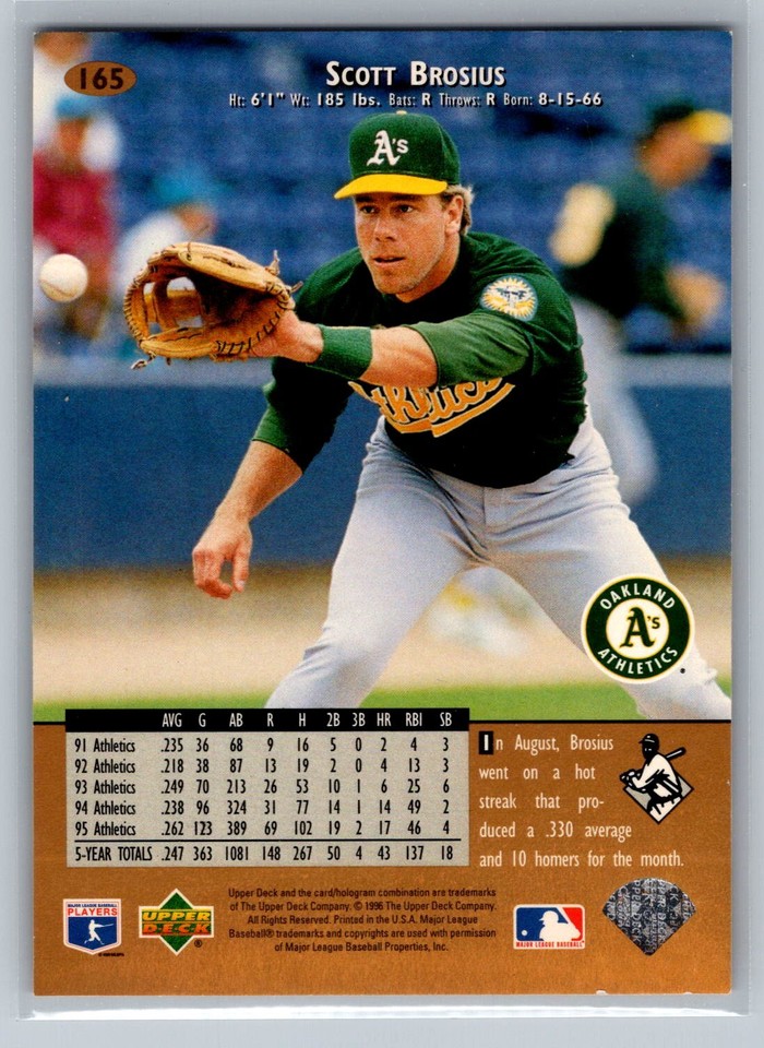 Scott Brosius 1996 Upper Deck BASEBALL #165 Oakland Athletics | eBay