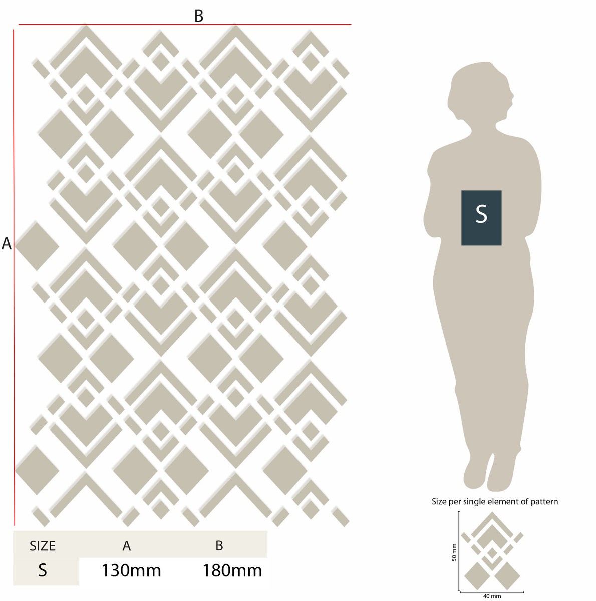 Abstract Stencil Patterns