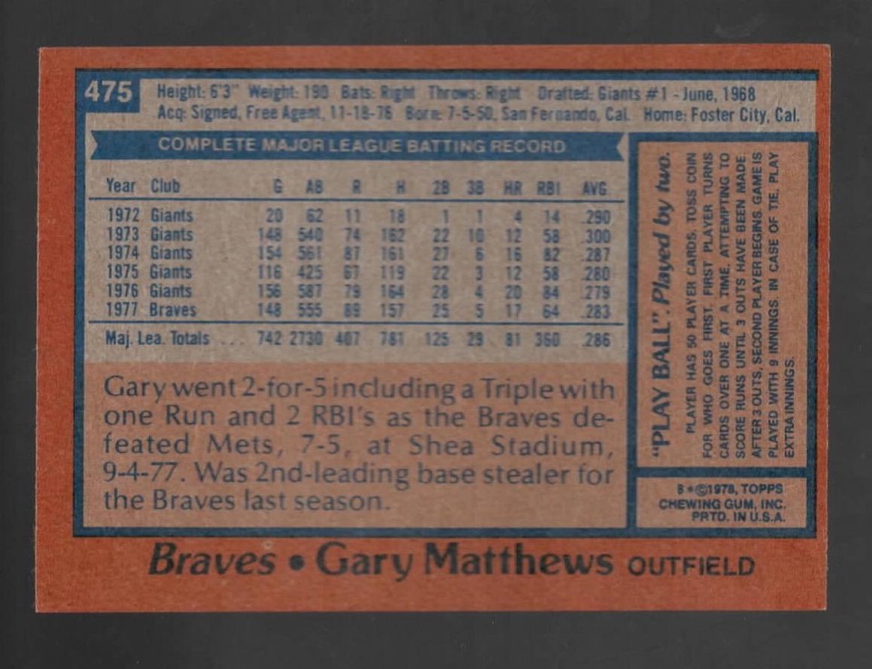 1978 Topps Gary Matthews Atlanta Braves #475 Near Mint or Better | eBay