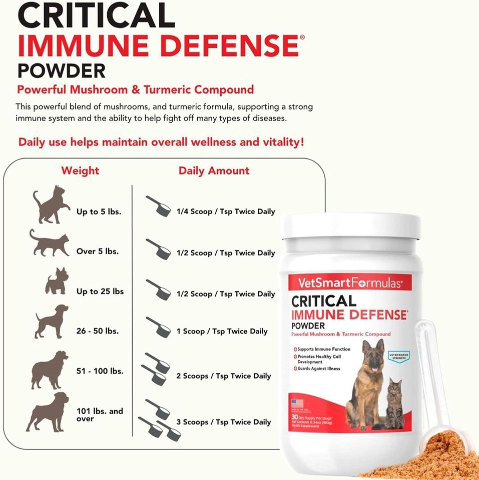 VetSmart Formulas Critical Immune Defense for Dog & Cats - 30 Day ...