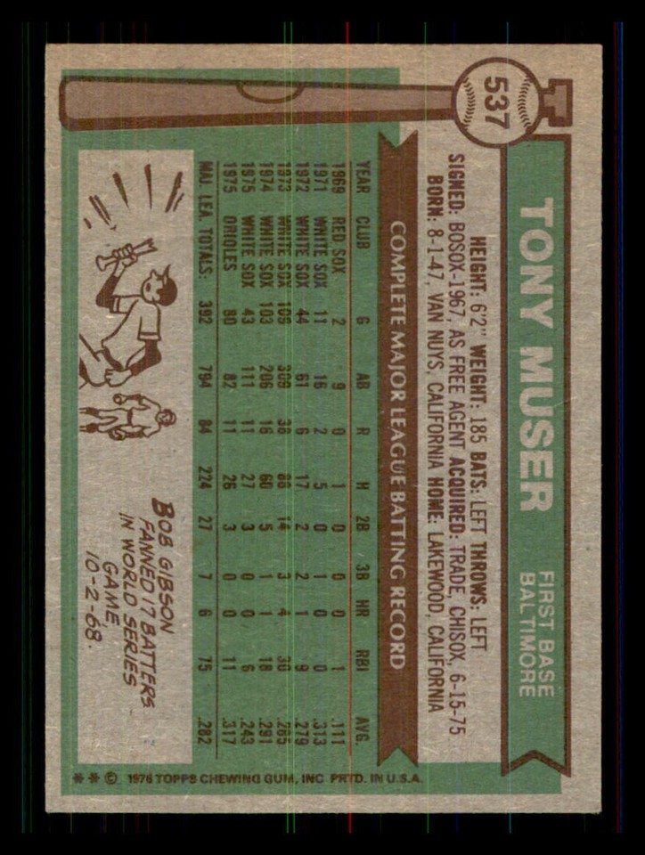 1976 Baseball Topps Tony Muser Baltimore Orioles #537 | eBay