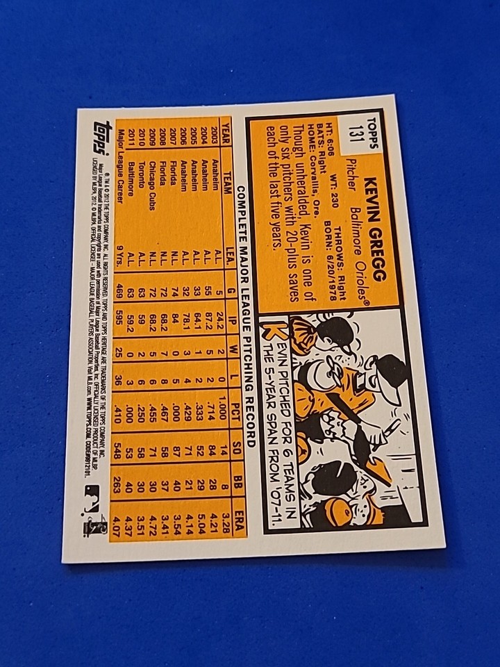 2012 Kevin Gregg Topps Heritage #131 | eBay