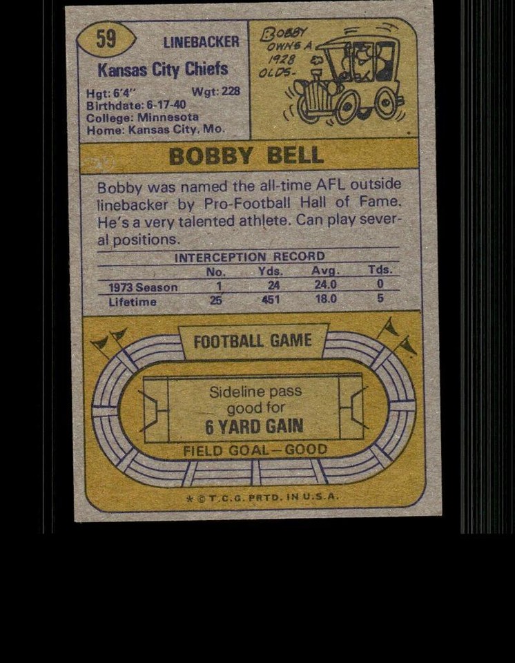 BOBBY BELL Card #59 BFU1R1S7P029 FREE SHIPPING | eBay