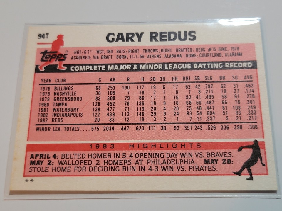 GARY REDUS 1983 Topps Traded #94T. REDS | eBay