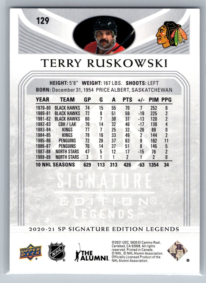 2020-21 SP Signature Edition Legends #129 Terry Ruskowski Chicago ...