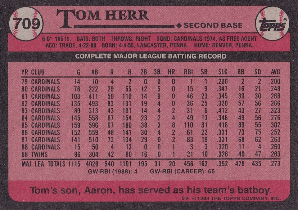 1989 Topps #709 Tom Herr MLB Minnesota Twins + (Yes 3 Free Mystery ...