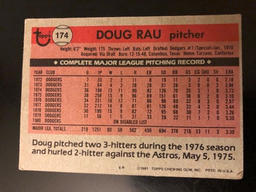 1981 Topps #174 Dodgers Doug Rau Baseball Card | eBay