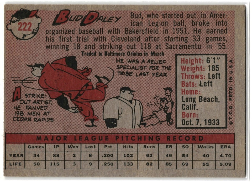 1958 Topps Baseball Bud Daley Cleveland Indians #222 | eBay