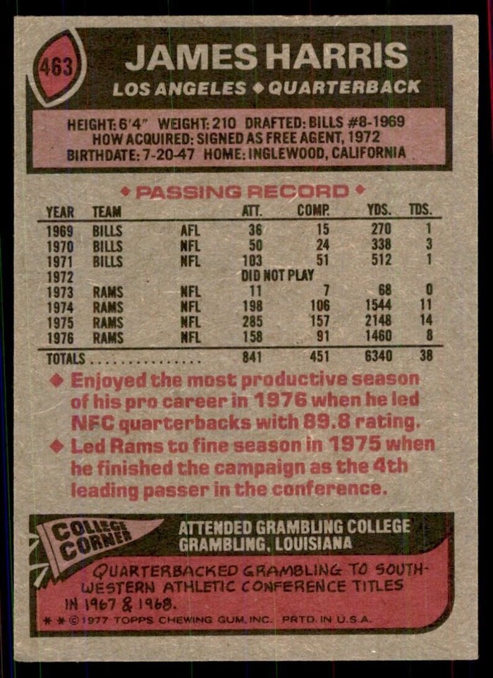 1977 Topps James Harris Football Cards #463 | eBay