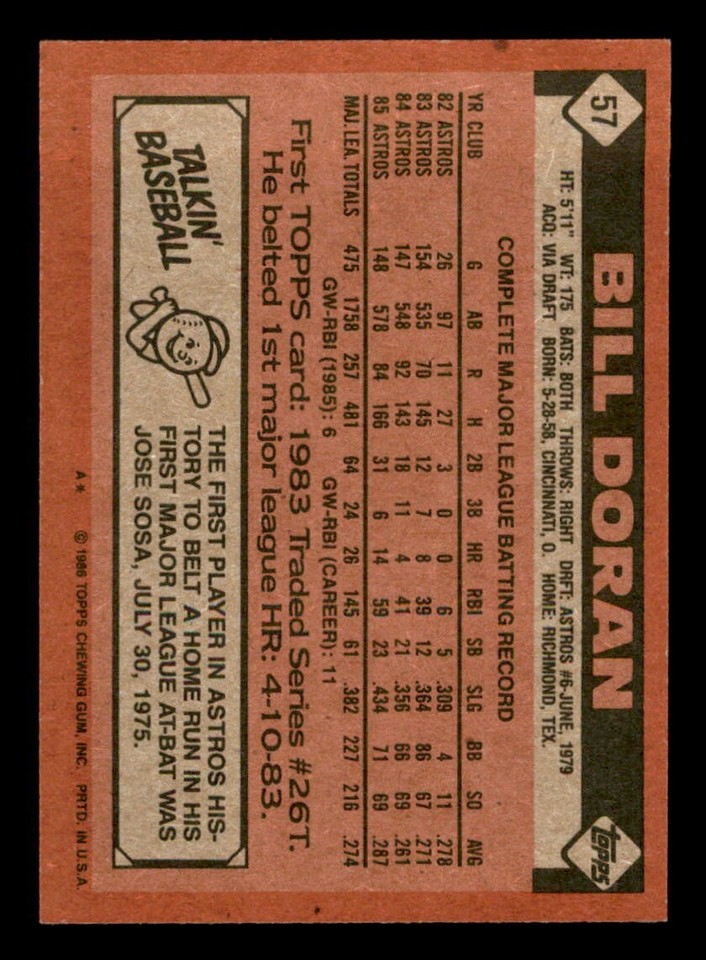 1986 Topps Baseball #57 Bill Doran Signed Autograph (No COA) | eBay