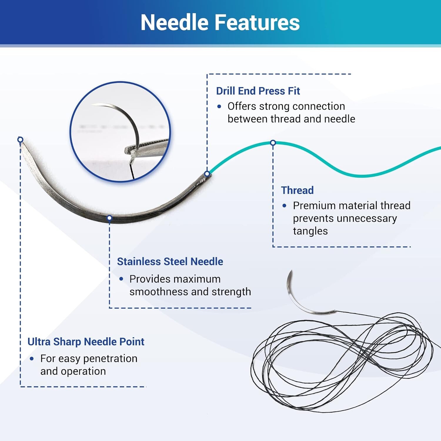 Alcedo Sterile Sutures Thread&Needle w/Tools Kit,FirstAid Field ...