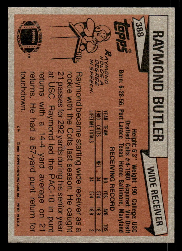 1981 Topps #388 Raymond Butler | eBay