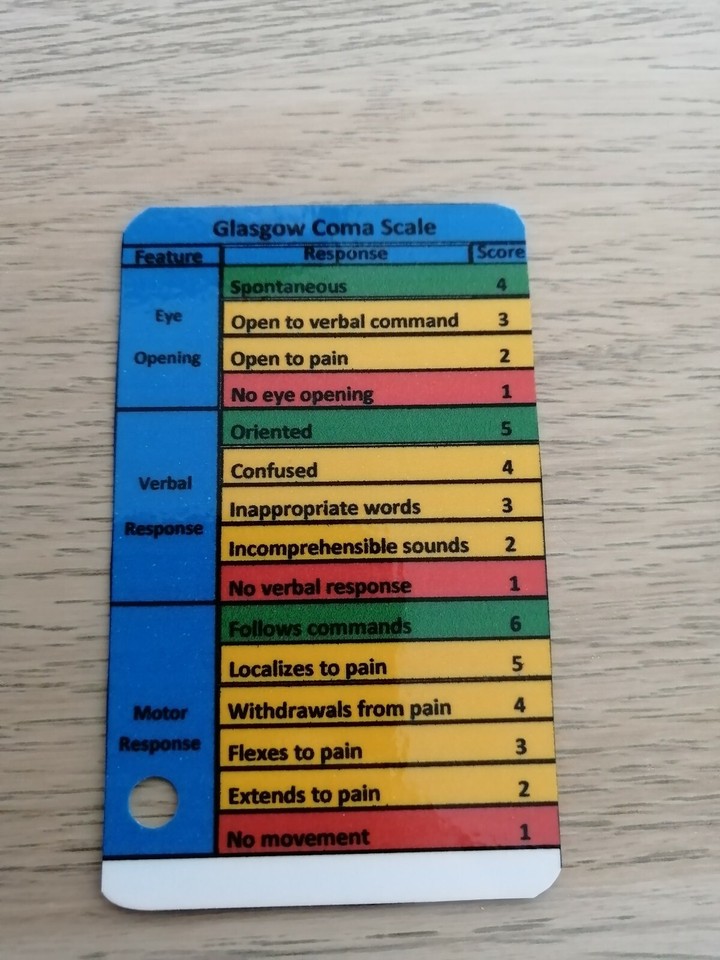 NHS Paramedic Ambulance Hospital Glasgow Coma Scale Emergency Reference ...