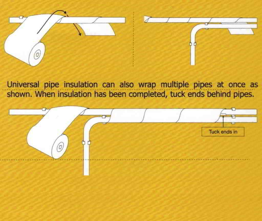 Pipe Insulation Lagging Wool Felt Wrap (Pack of 3 x 7m Rolls) - Energy ...