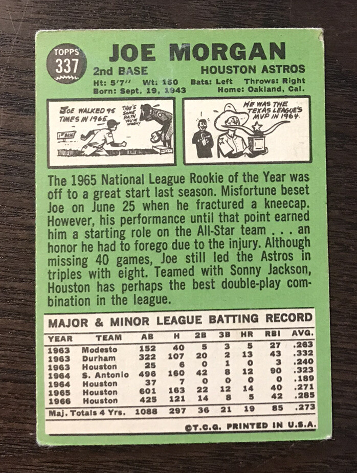1967 Topps Joe Morgan Houston Astros #337 Baseball Card | eBay