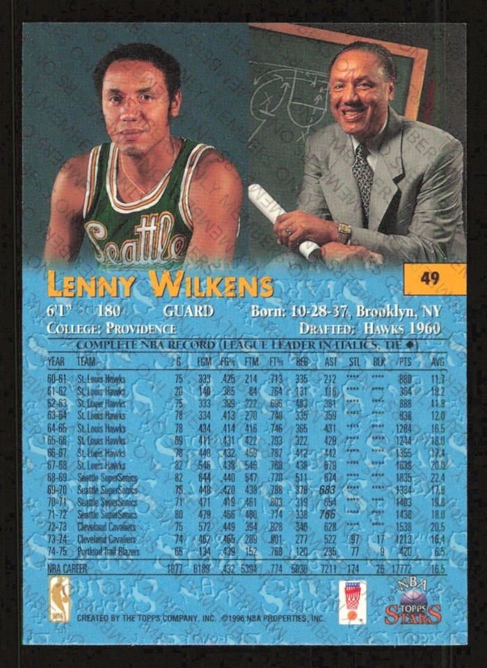 1996 Topps Stars LENNY WILKENS Members Only card SEATTLE SUPERSONICS ...