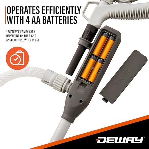 DeWay Battery-Powered Stick Fuel Transfer Pump with Hand Trigger Nozzle ...