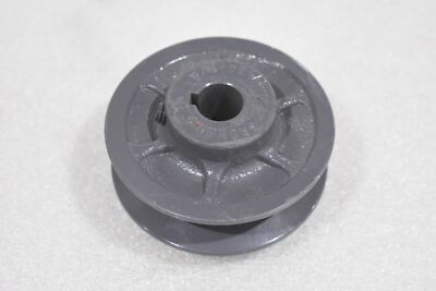 Rigging - Sheave Groove