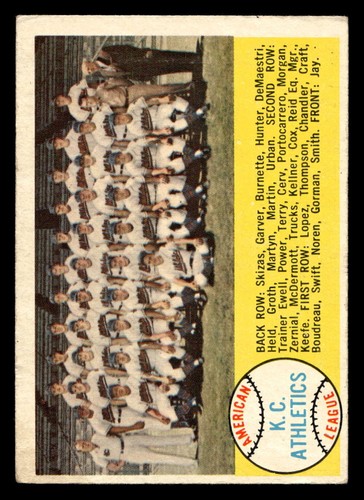 1958 Topps #174 A's Team Checklist 89-176 Very Good Athletics Marked ID ...