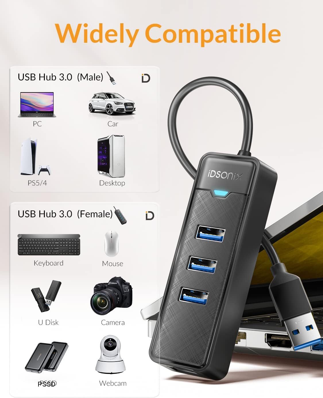 IDsonix HUB 4in1 USB Typ A, 3.0 x 3 / Ethernet RJ-45 Multifunktion USB ...
