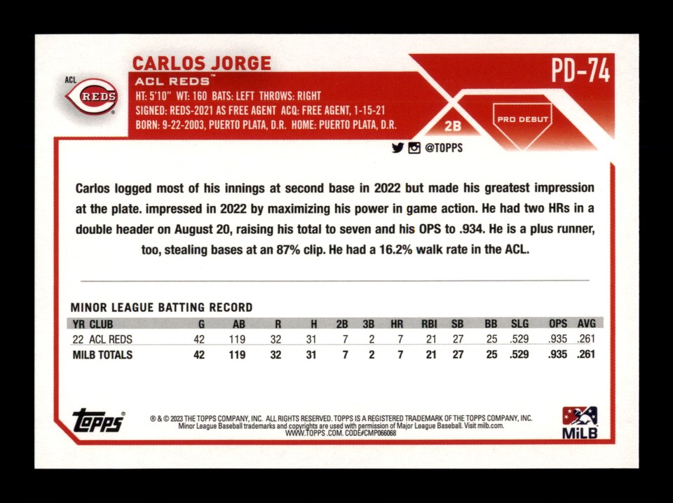 2023 Topps Pro Debut #PD-74 Carlos Jorge ACL Reds | eBay