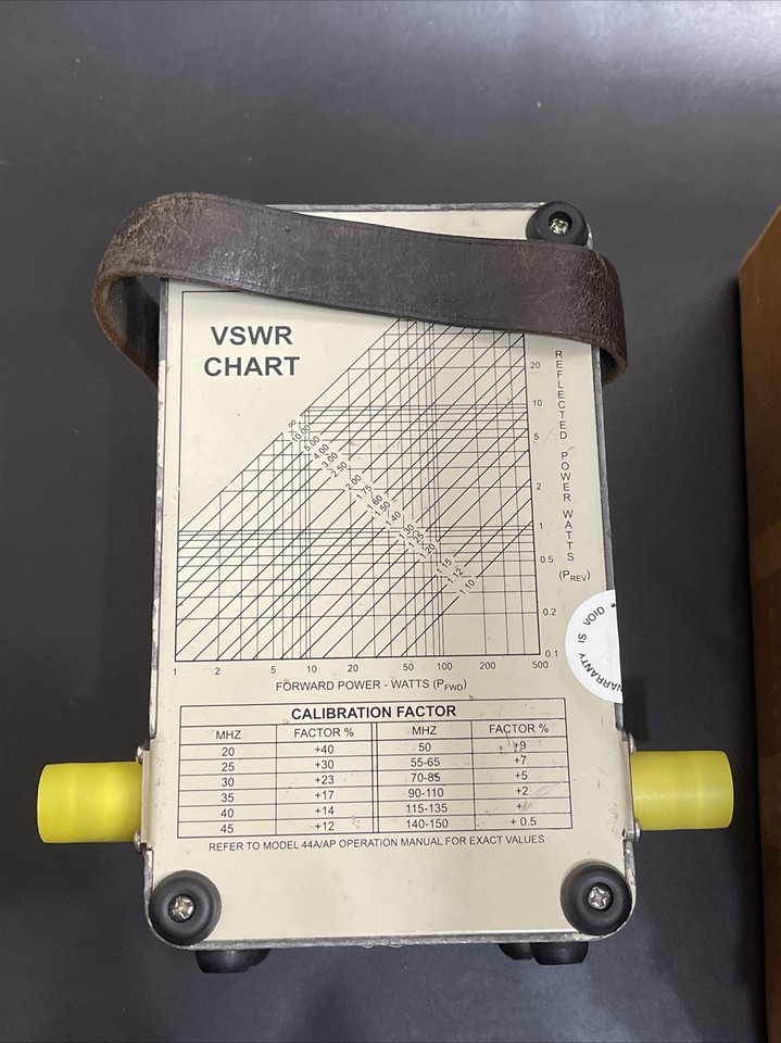 Telewave Model 44A Broadband RF Wattmeter 20 MHz-1000 MHz 50 Ohms | eBay