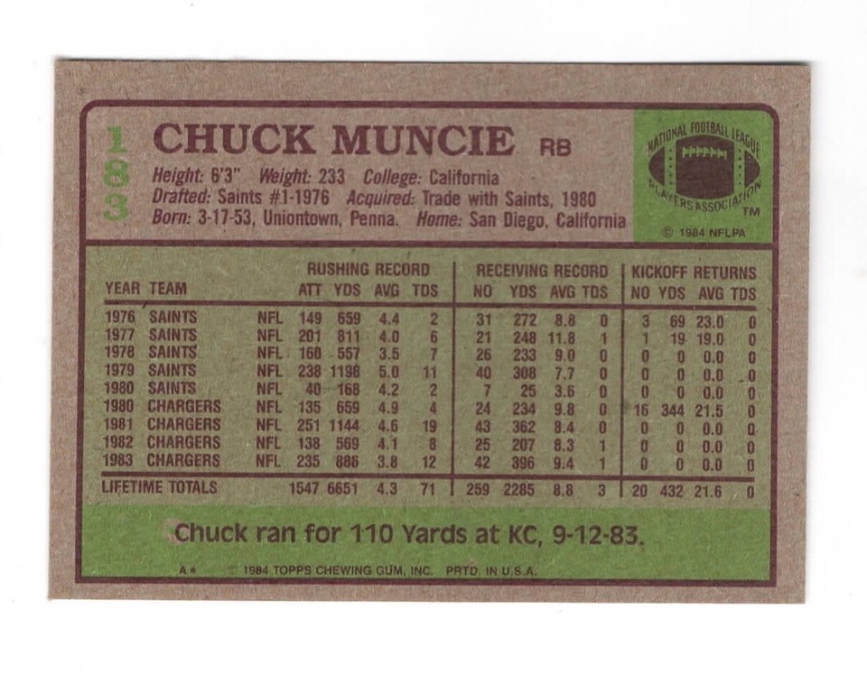 1984 Topps #183 Chuck Muncie NM/Mint | eBay