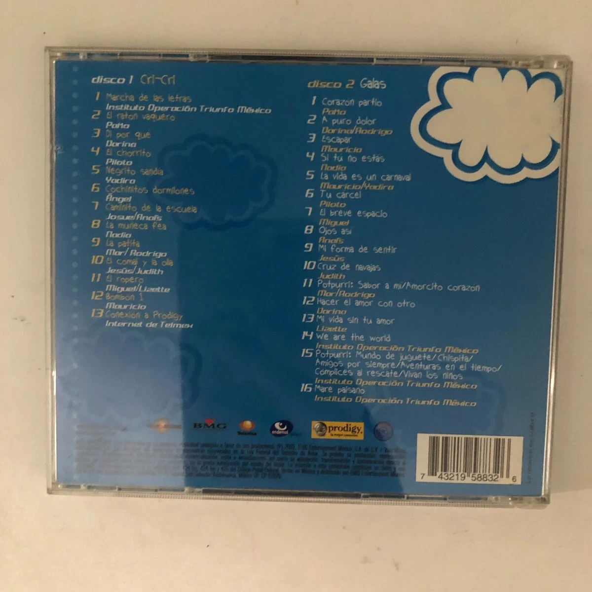 Prodigy Telmex Mexico